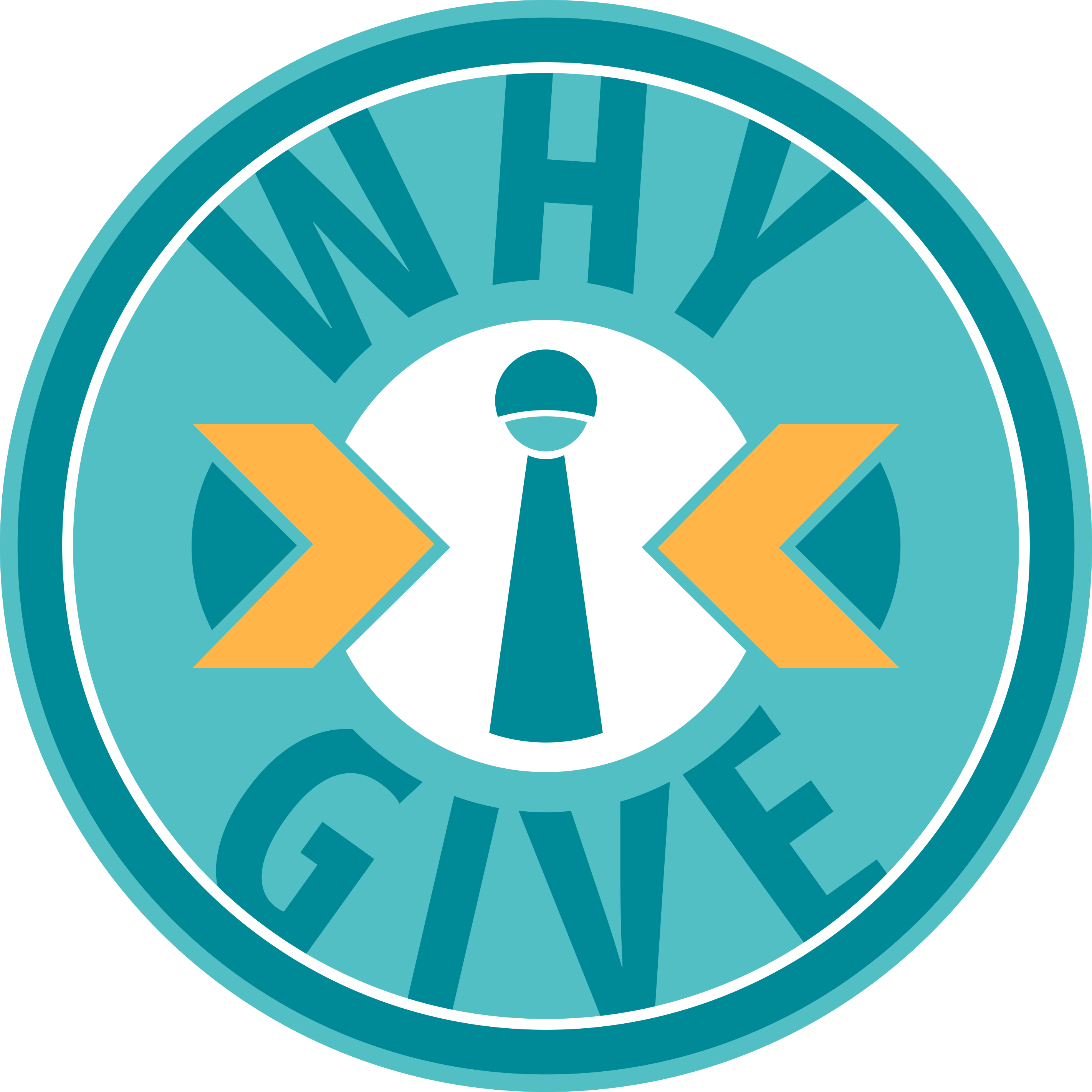 Coconino Community College - CCC Foundation